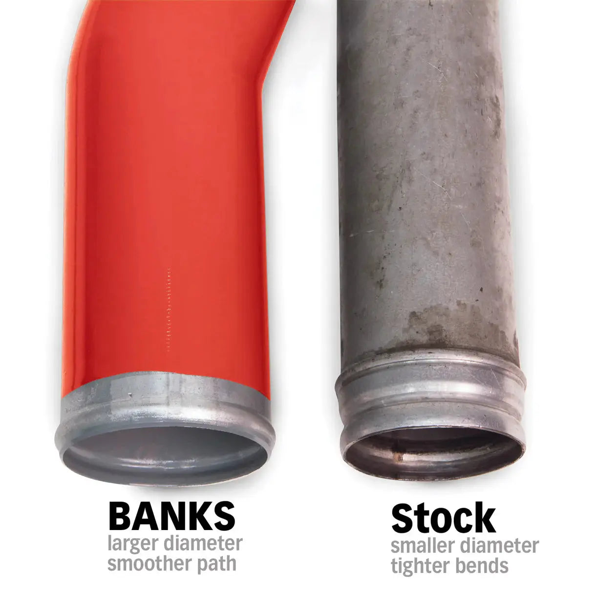 Banks Boost Tube Upgrade Kit — 2007-2009 Ram 2500/3500 6.7L Cummins ...